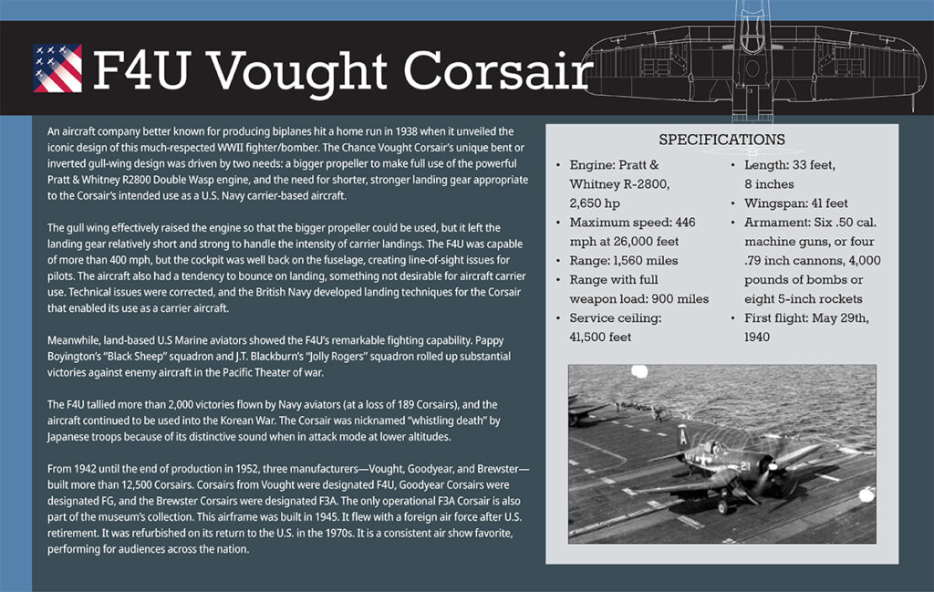 Chance Vought F4U Corsair - National Museum of World War II Aviation