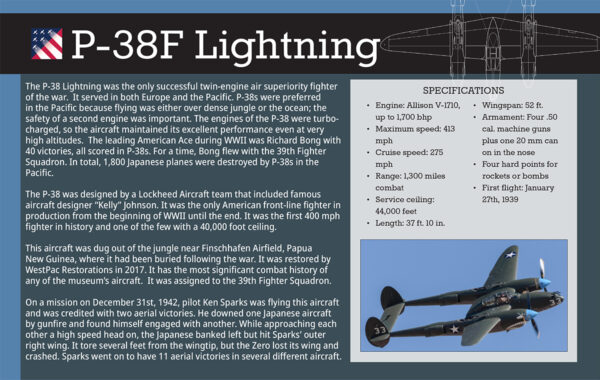 Lockheed P-38 Lightning - National Museum of World War II Aviation