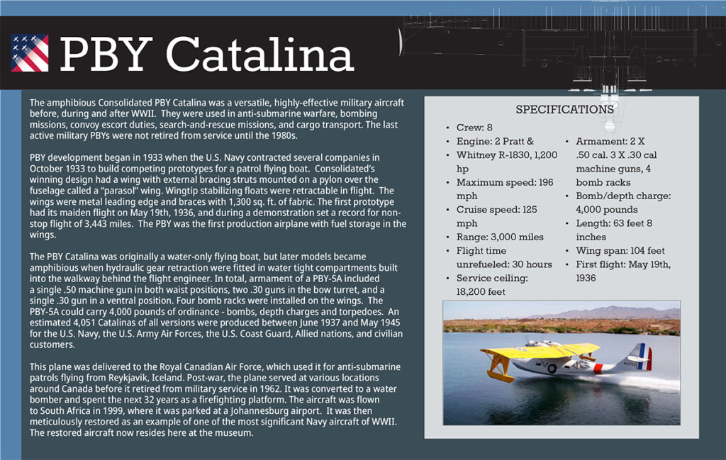 PBY/PBV-1A Catalina - National Museum of World War II Aviation